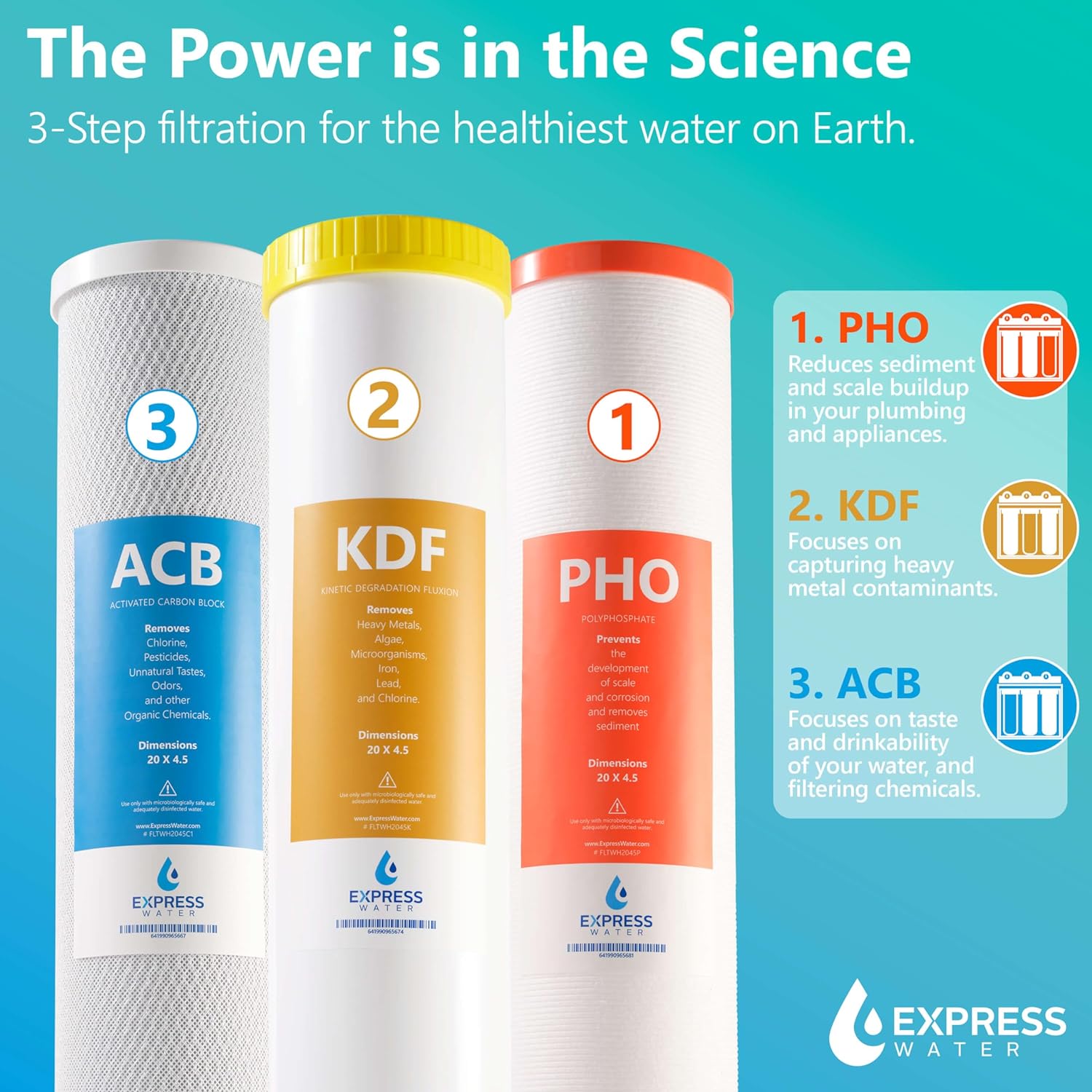 Express Water 3 Stage Ultimate System - RO System Reviews