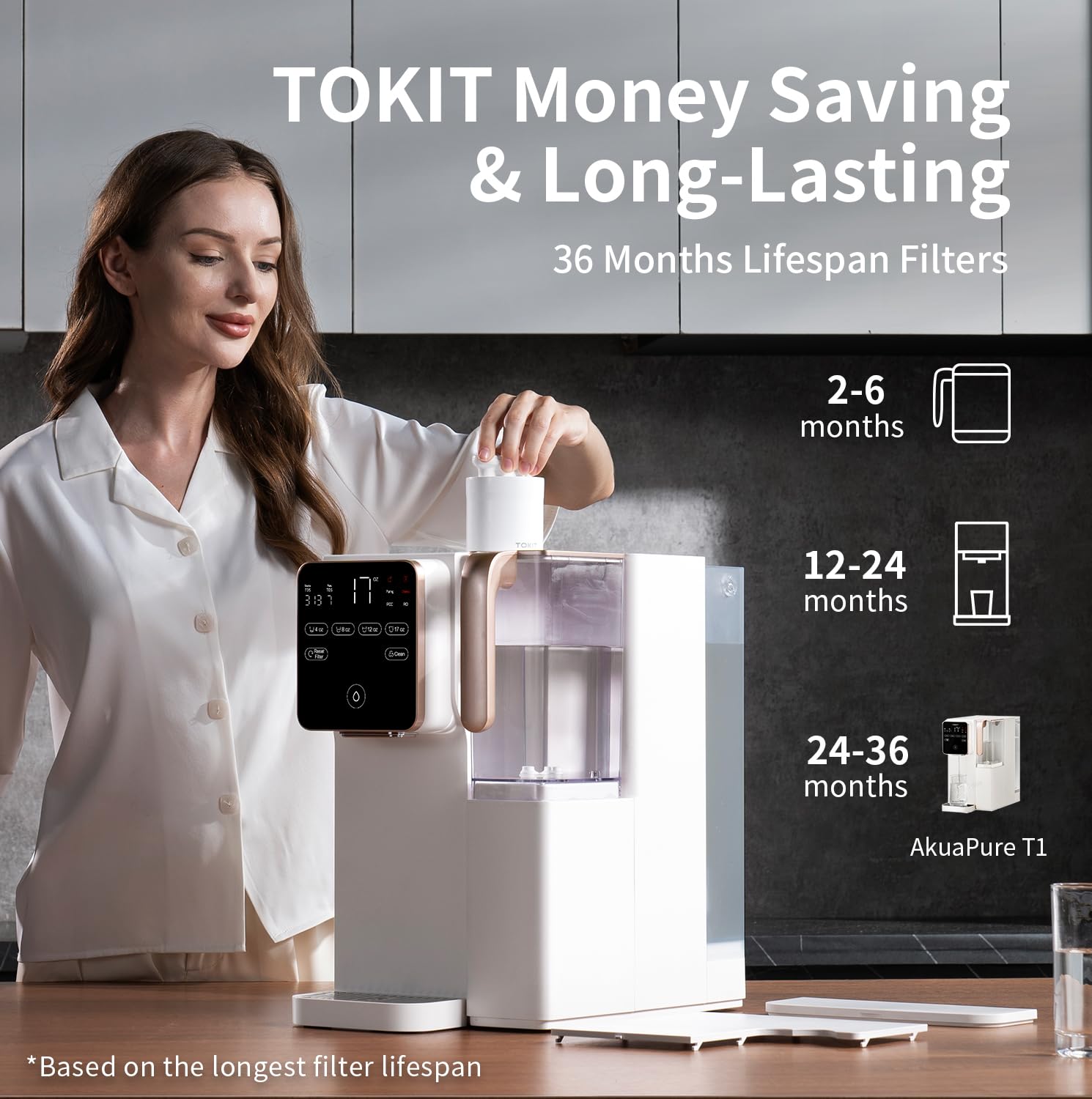 TOKIT AkuaPure T1Countertop - RO System Reviews