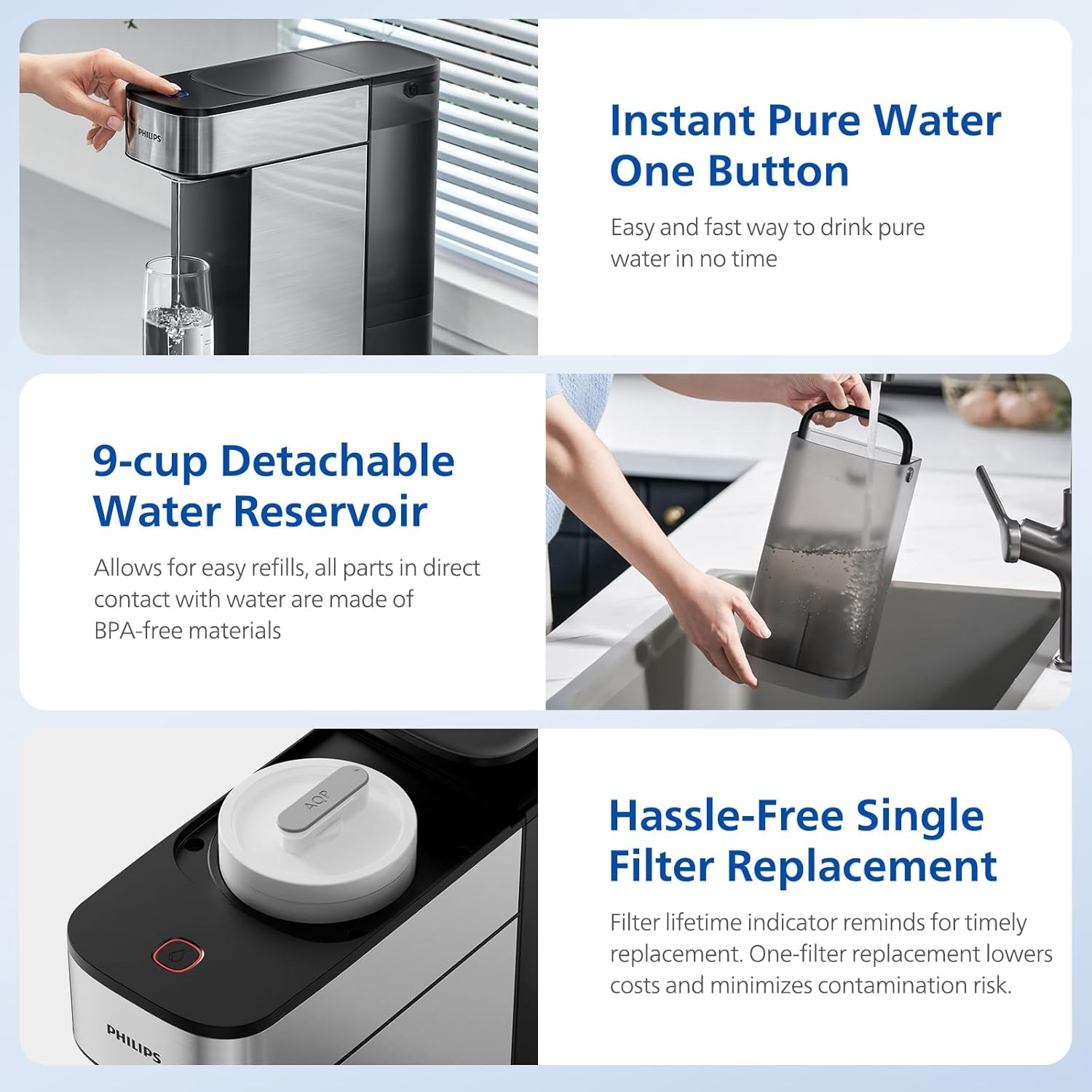 Philips Countertop Reverse Osmosis Water Filter Dispenser - RO System ...