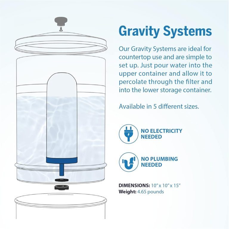 Ultimate Proone Water Filter Guide - RO System Reviews
